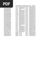 MTA Skin IDs and Images | PDF | Wiki | Internet