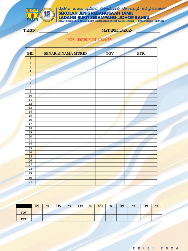 FORMAT TOV DAN ETR MATAPELAJARAN | PDF