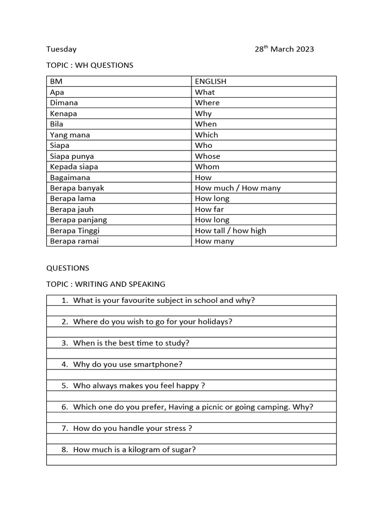 WH Questions Speaking | PDF