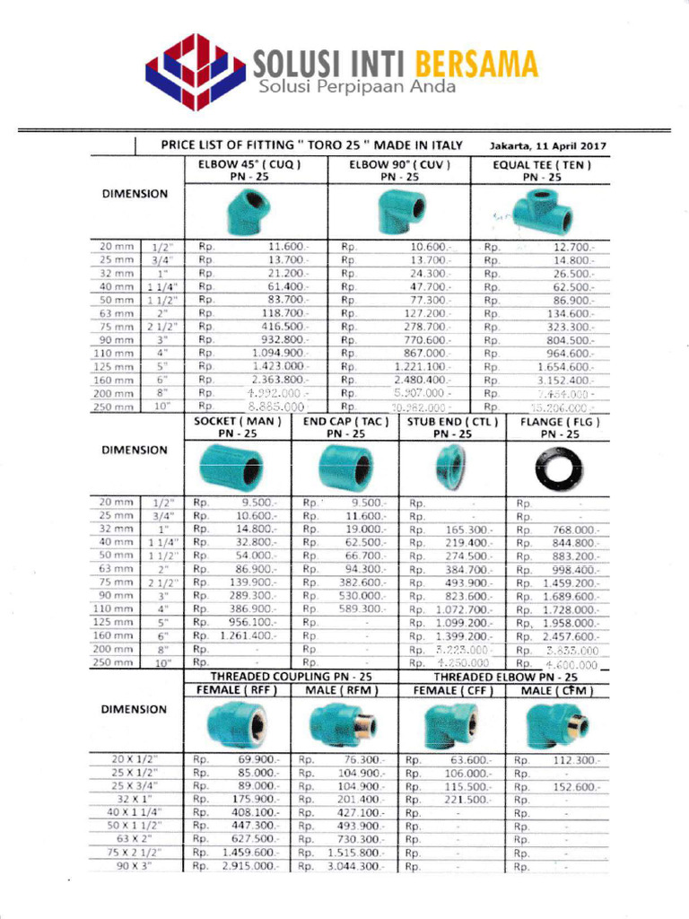 Pricelist Fitting PPR Toro 2023 | PDF