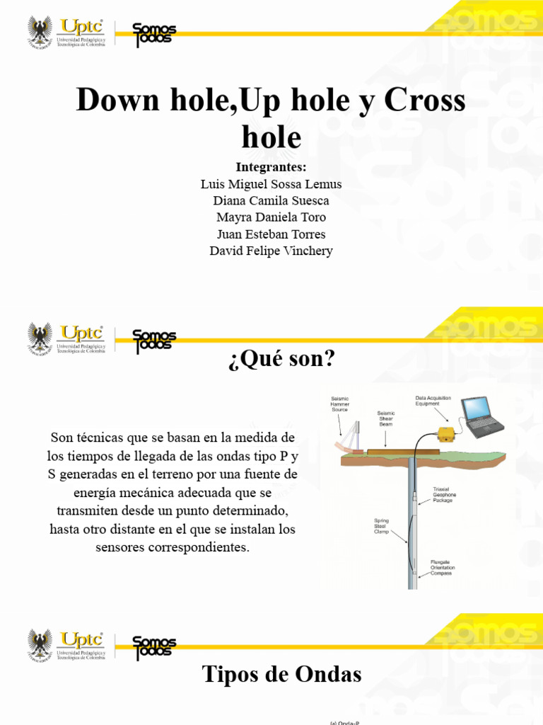 Down hole,Up hole y Cross hole | PDF | Olas | Fundación (Ingeniería)