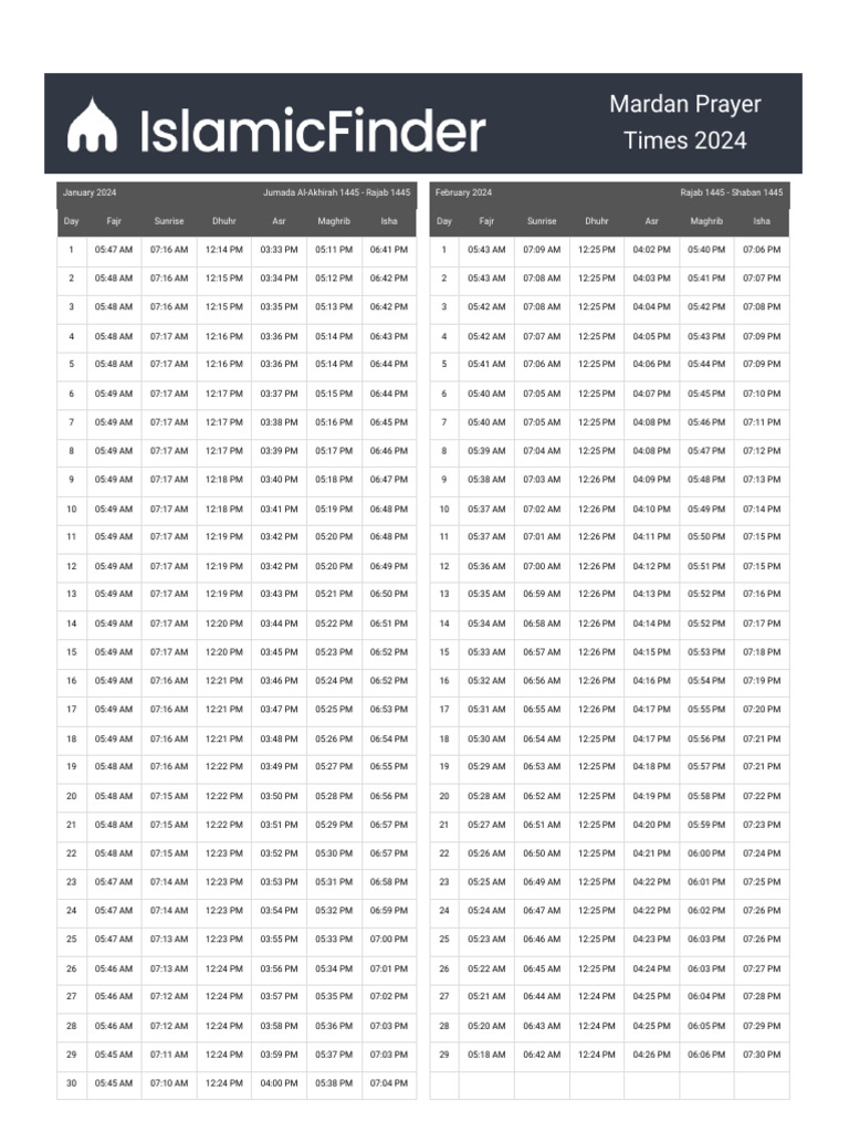 Yearly Prayer Times 2024 - IslamicFinder | PDF | Islamic Ethics ...