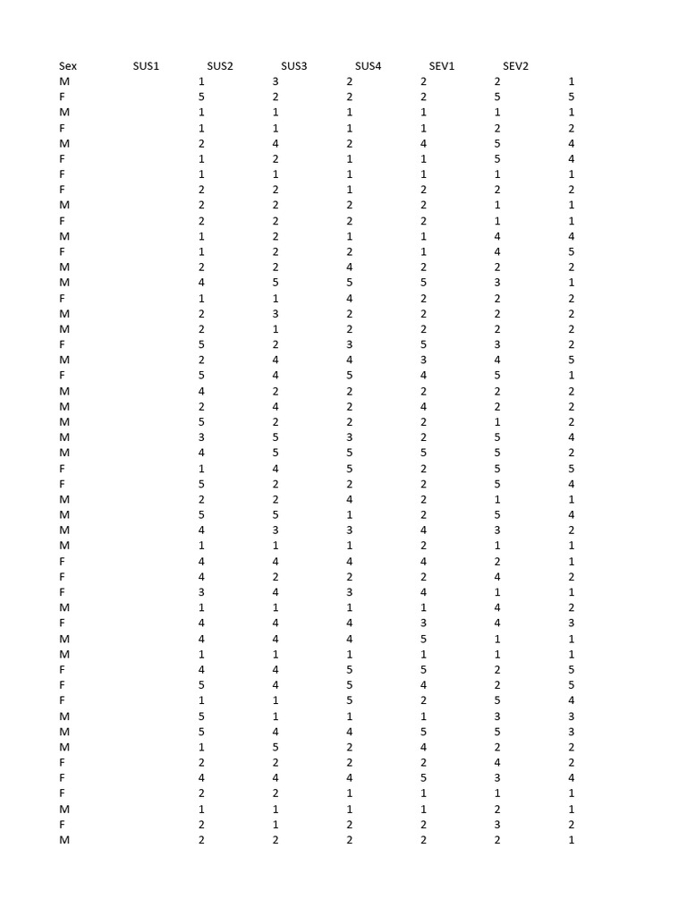 Mod Data | PDF