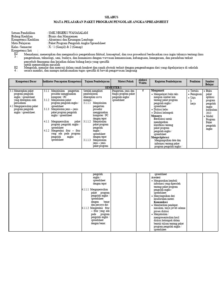 Silabus Apa SMT 1 | PDF