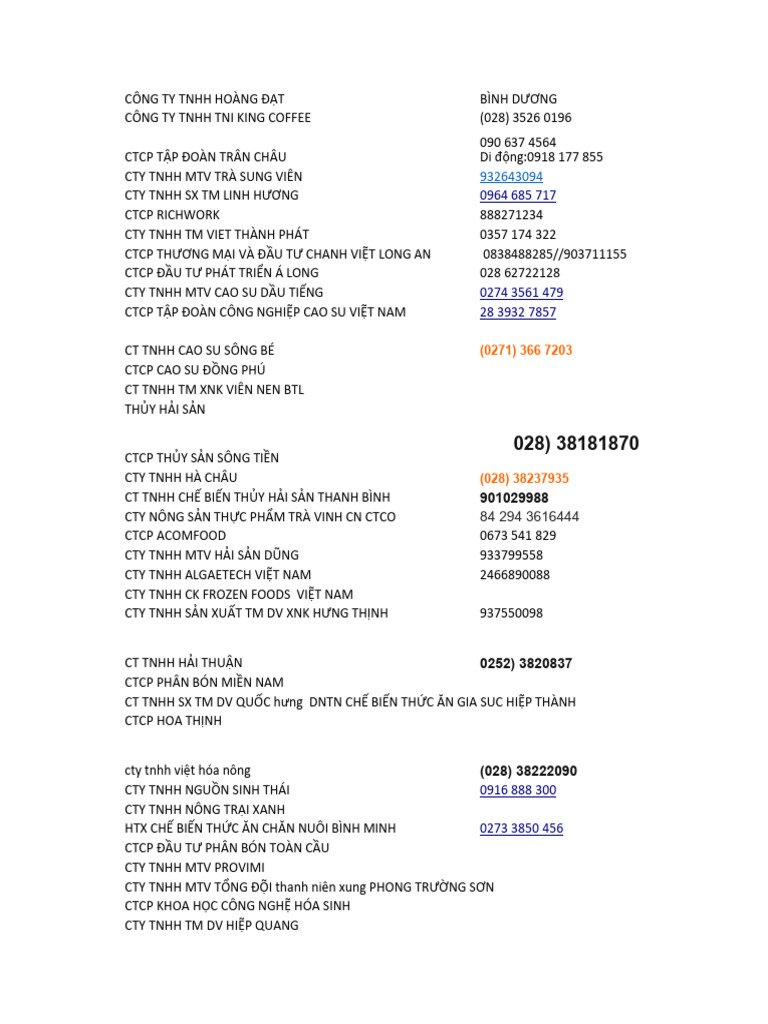 Danh B H I Viên Vcci | PDF