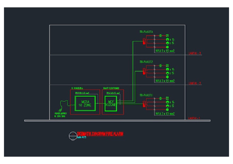 Gambar Kerja Skematik Diagram Fire Alarm File Dwg | PDF