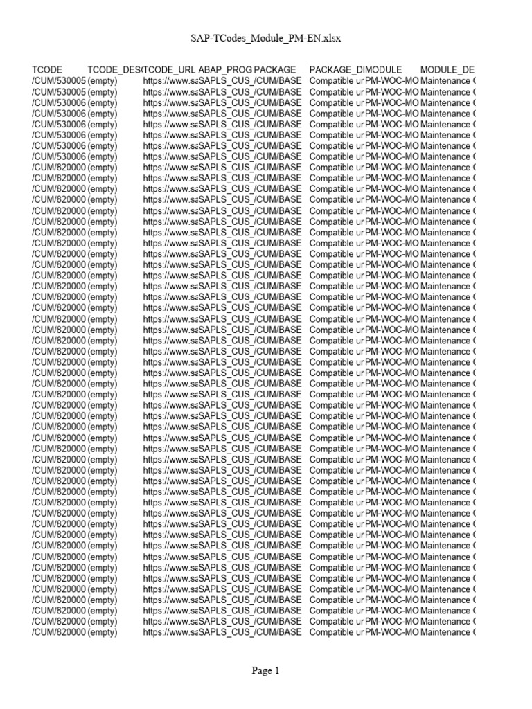 Sap Tcodes Module Pm En Pdf Software Computer Engineering