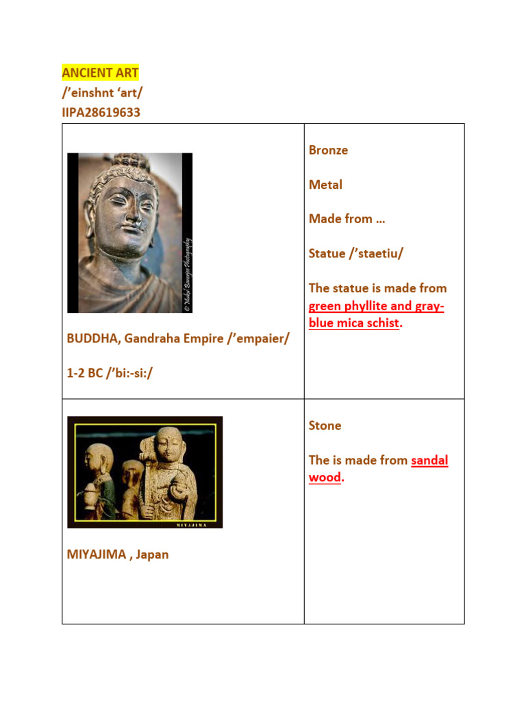 Ancient Art History | PDF | Statue