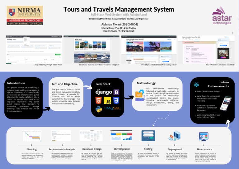 Poster | Download Free PDF | Usability | Databases