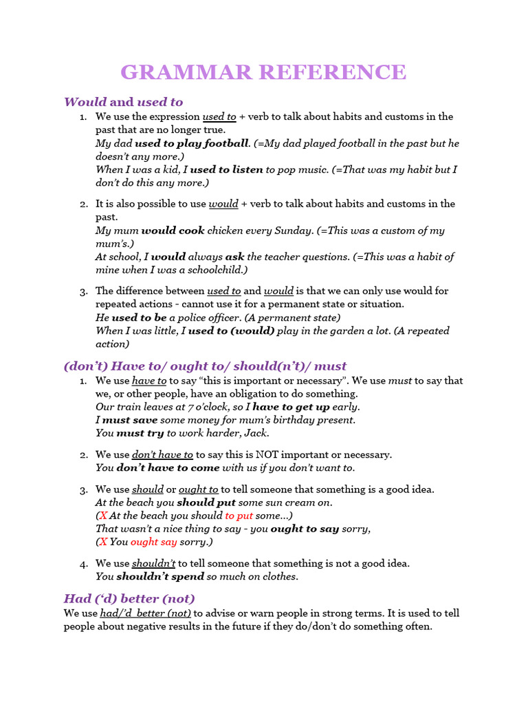 Grammar Reference | PDF | Adverb | Verb