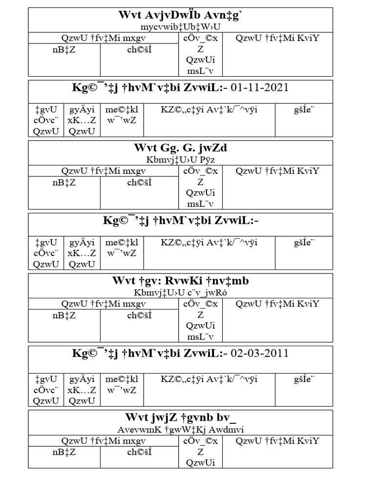 CL Register (Doctors & Sisters) - 2024 | PDF