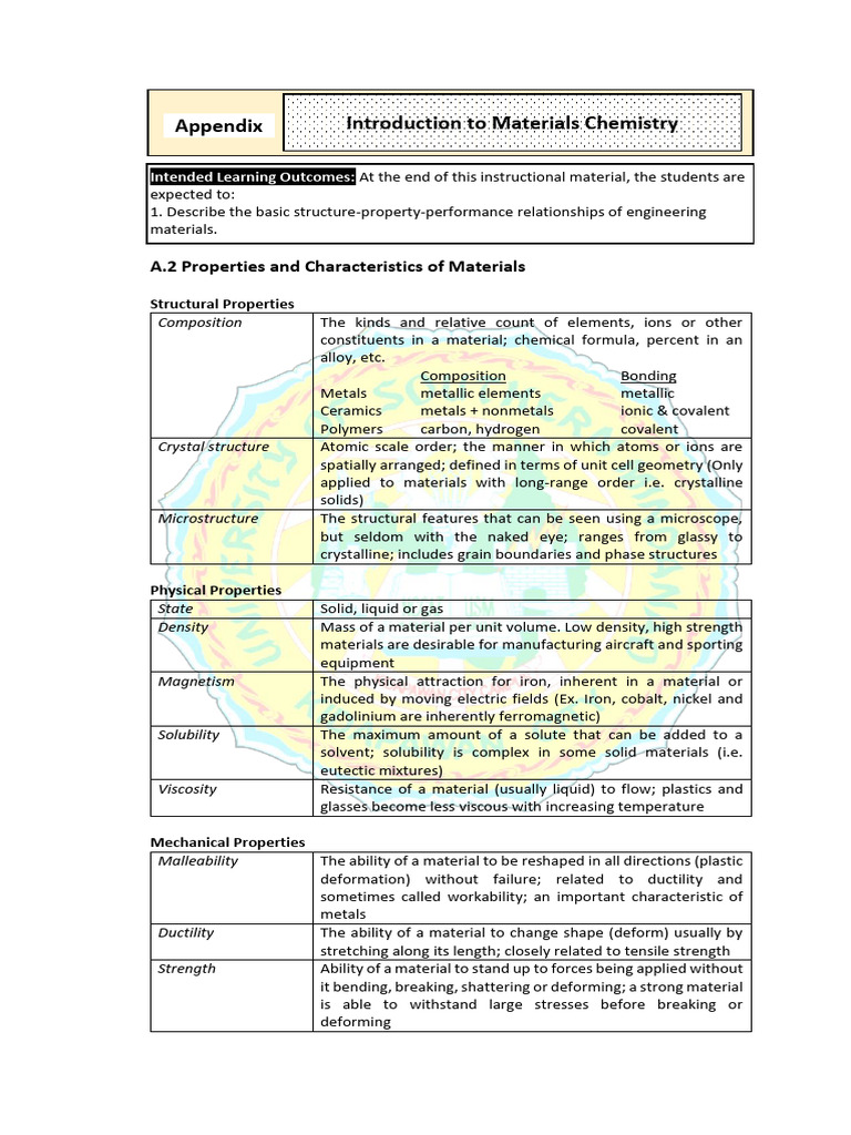 Properties and Characteristics of Materials Appendix | PDF | Materials ...