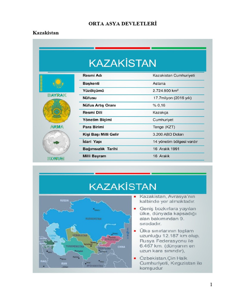 Orta Asya Devletleri Temel Bilgileri | PDF