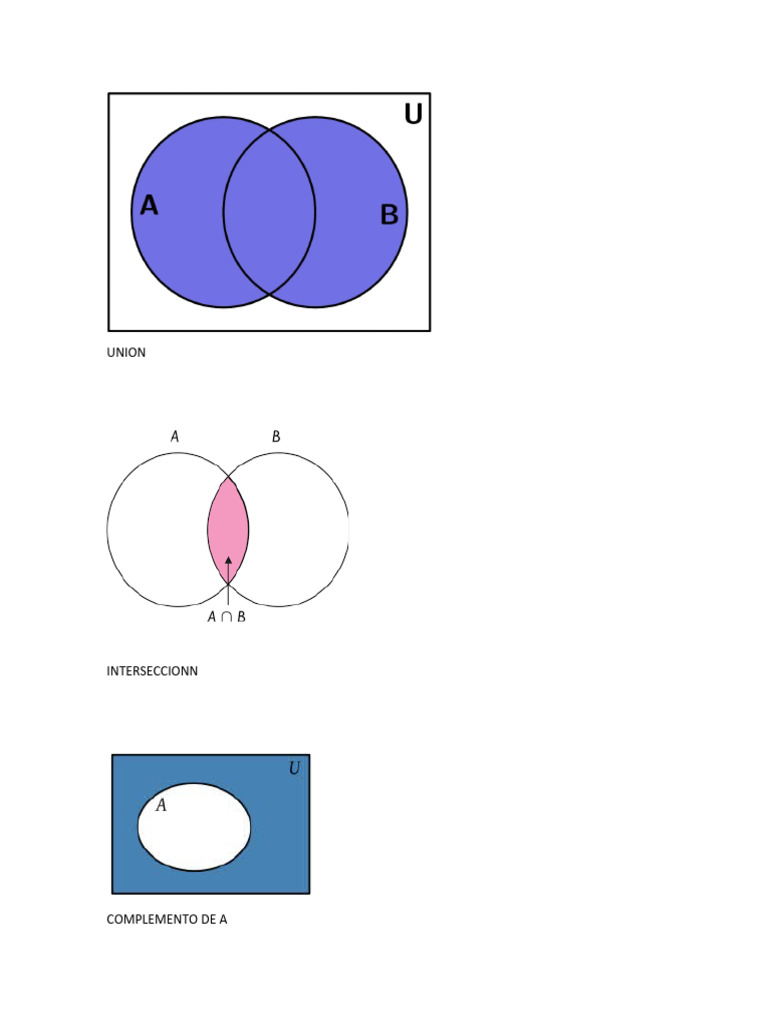 UNION | Descargar gratis PDF | Matemáticas | Conceptos matemáticos