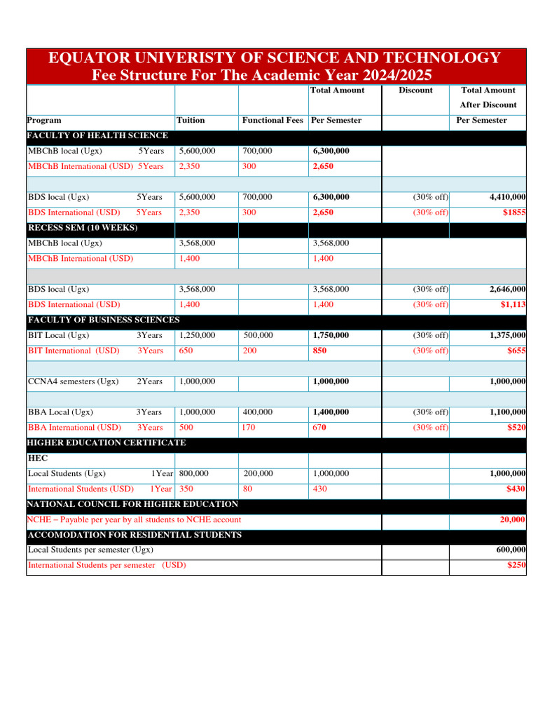 Equsat Tuition Structure 2024 2025 Updated | PDF | Academia | Higher Education