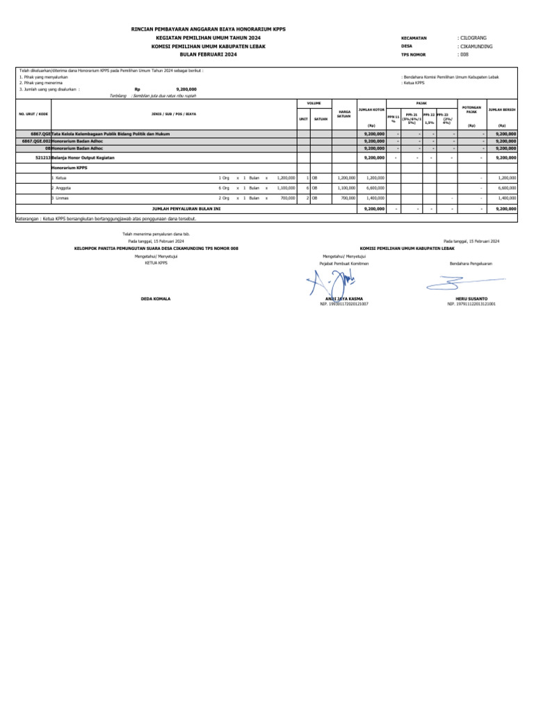 TPS 008-Template SPJ Honor KPPS 2024 | PDF
