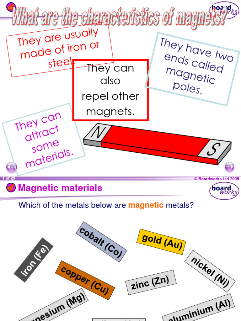 Magnets and Electromagnets | PDF | Magnet | Magnetism