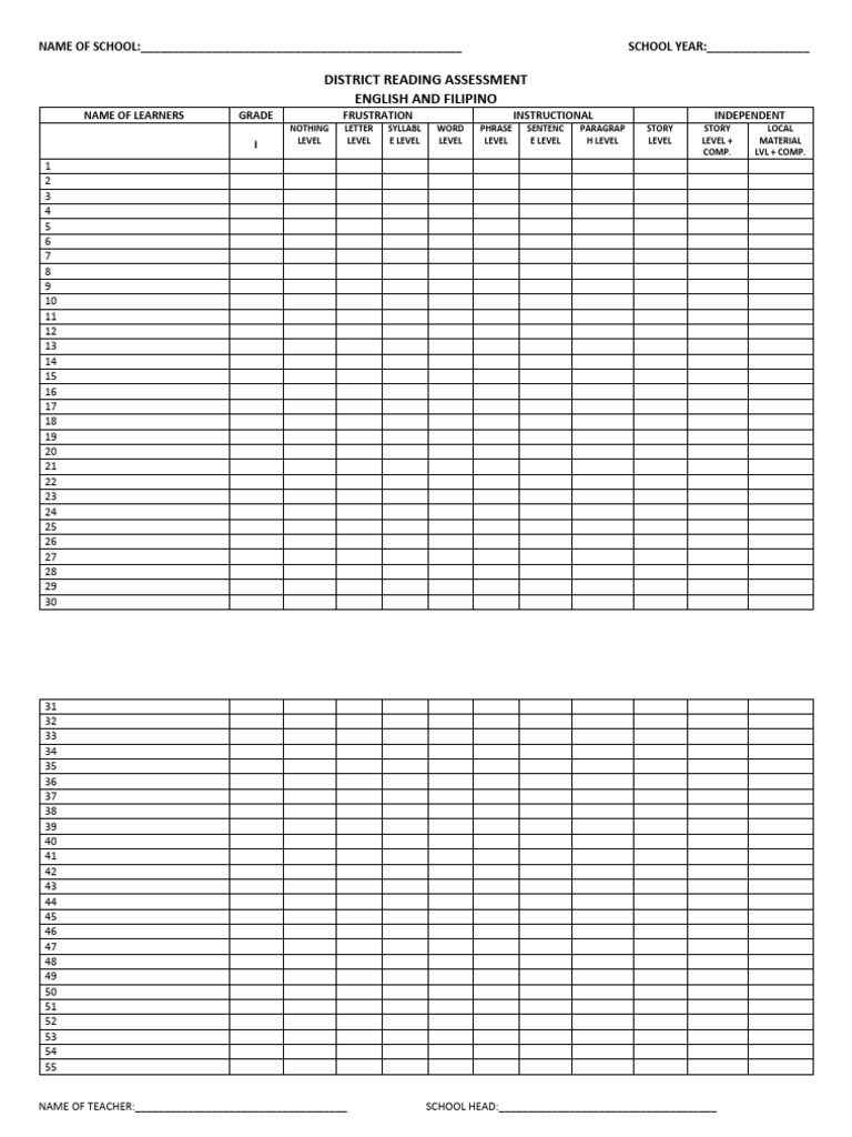DISTRICT-READING-ASSESSMENT-TEMPLATE | PDF