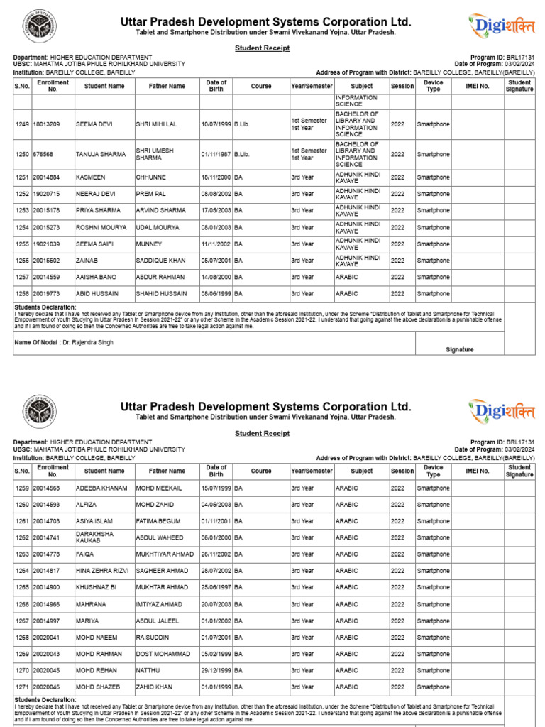 Ba For Upsc | PDF | Mobile Computers | Consumer Electronics