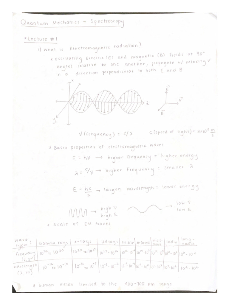 Quantum Mechanics | PDF