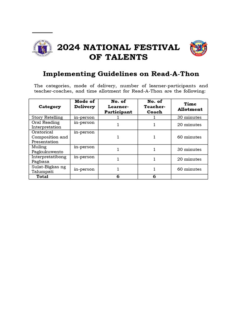 Workshop 2 [Clean Copy] Readathon NFOT Guidelines 2024 | PDF ...