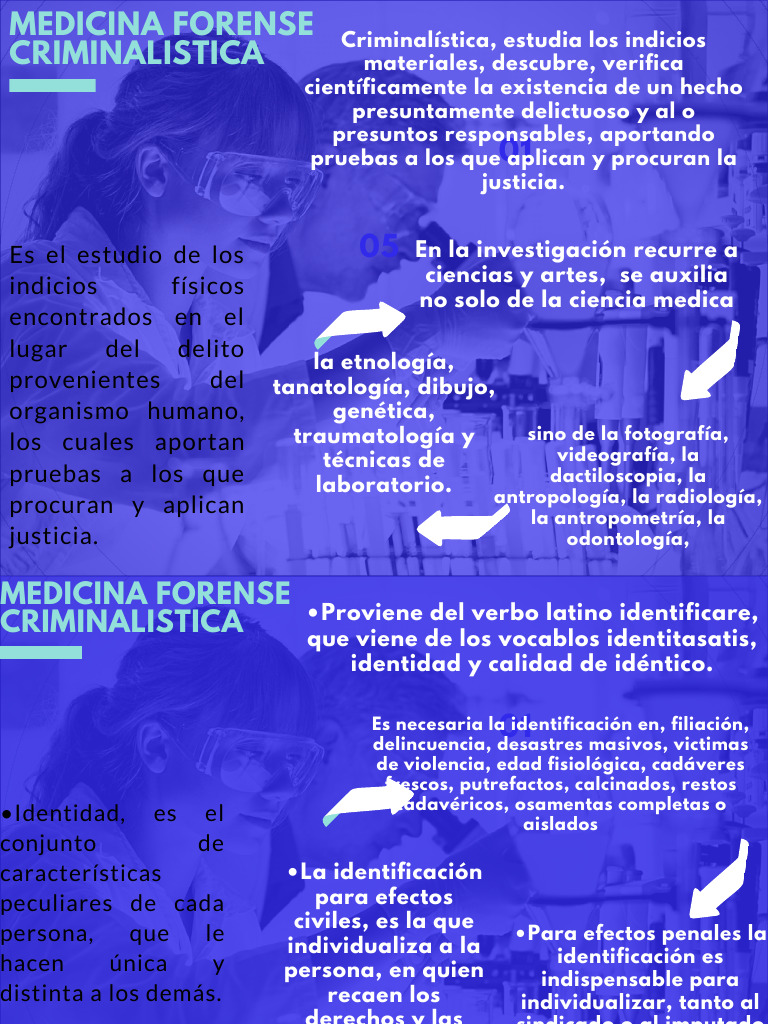 Medicina Forense Criminalistica Edad | PDF | Ciencia forense | Hueso