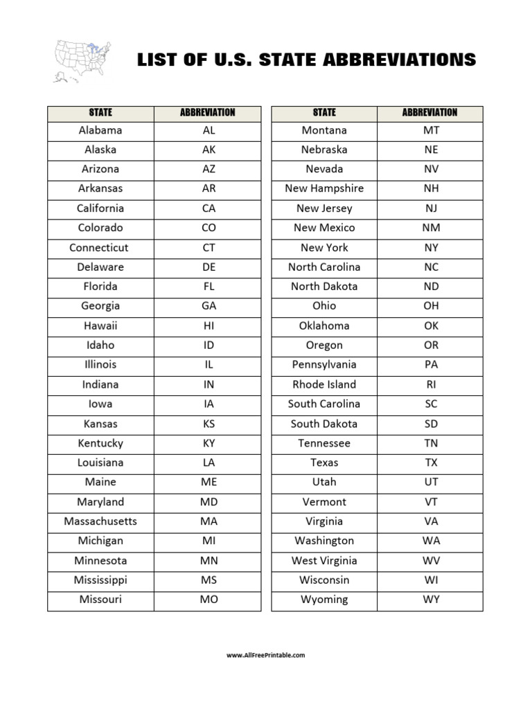 State Abbreviations | PDF