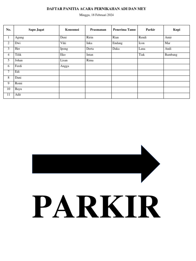Daftar Panitia Acara Pernikahan Adi Dan Mey | PDF