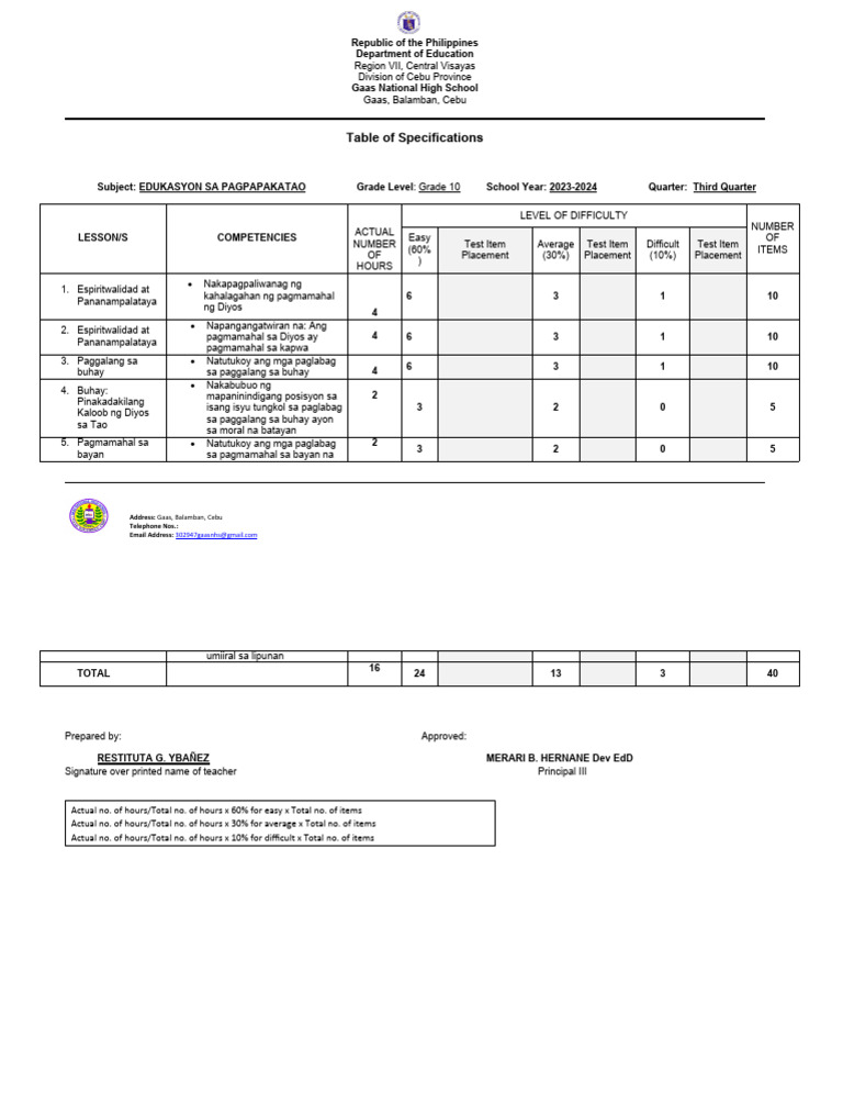 Tos Esp Third Periodical 2023 | PDF