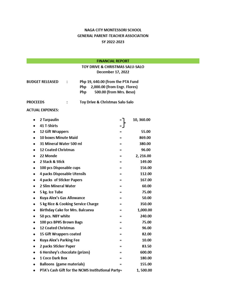 Naga City Montessori PTA Financial Report | PDF