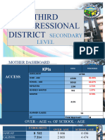 RAM Reporting System | PDF | Middle Schools | Educational Stages