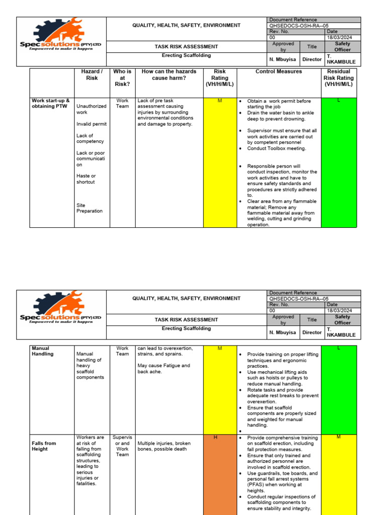 Risk Assessment - Erecting Scaffolding | PDF | Risk | Risk Assessment
