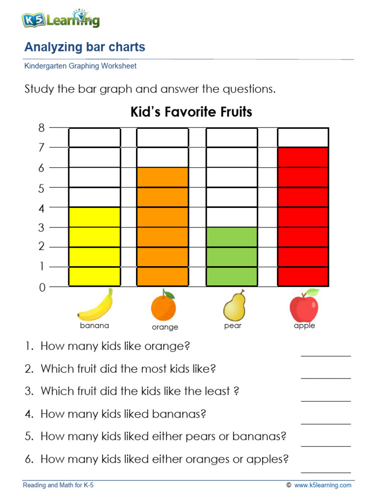 Graphing Bar Charts Worksheet Analyzing 1 | PDF