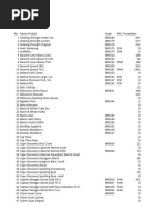 Beverage Consumption Sheet | PDF