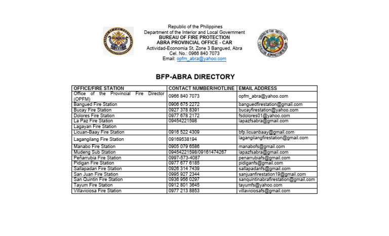 Updated Hotline Number BFP Abra 2023 | PDF