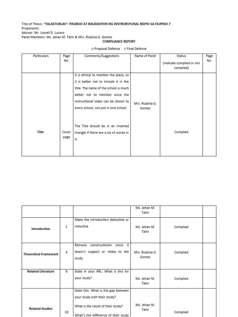 Thesis Compliance Report (BSED-FILIPINO) | PDF | Cognition