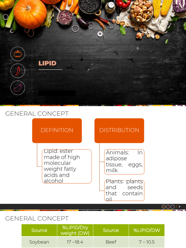 C5 Lipid | PDF | Fatty Acid | Lipid