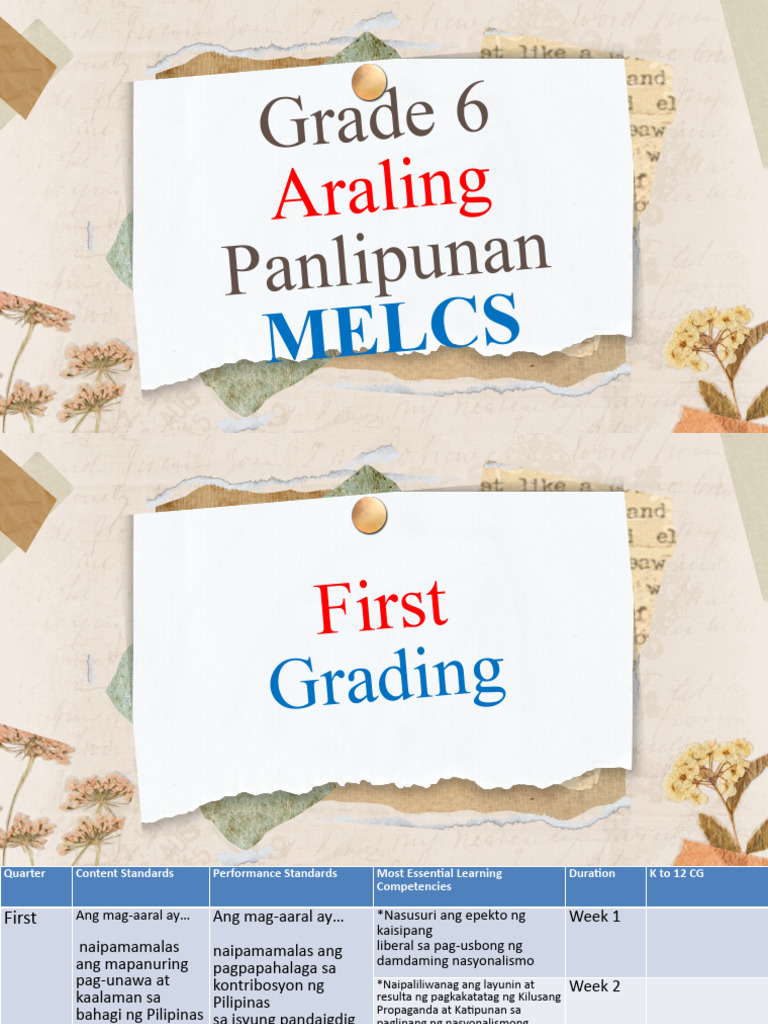 Grade 6 Social Studies MELCS Presentation Trio | PDF