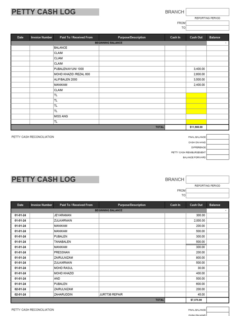 Petty Cash Log and Reconciliation Report | PDF | Payments | Accounting