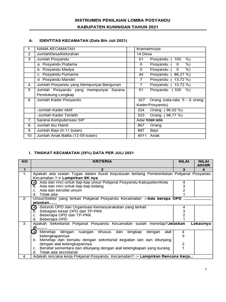 Indikator Penilaian Lomba Posyandu | PDF