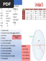 El Kunai | PDF | Acero