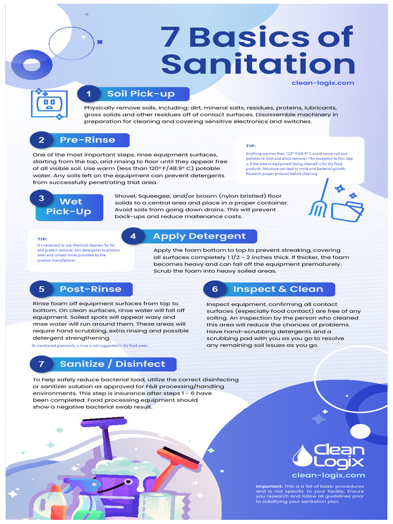 Essential Equipment Cleaning Procedures | PDF | Soil | Disinfectant