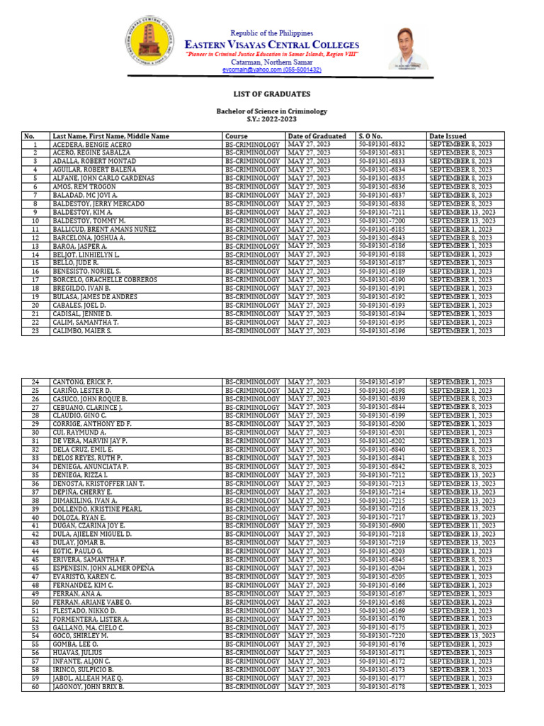 EVCC Catarman Criminology Graduates 2023 | PDF