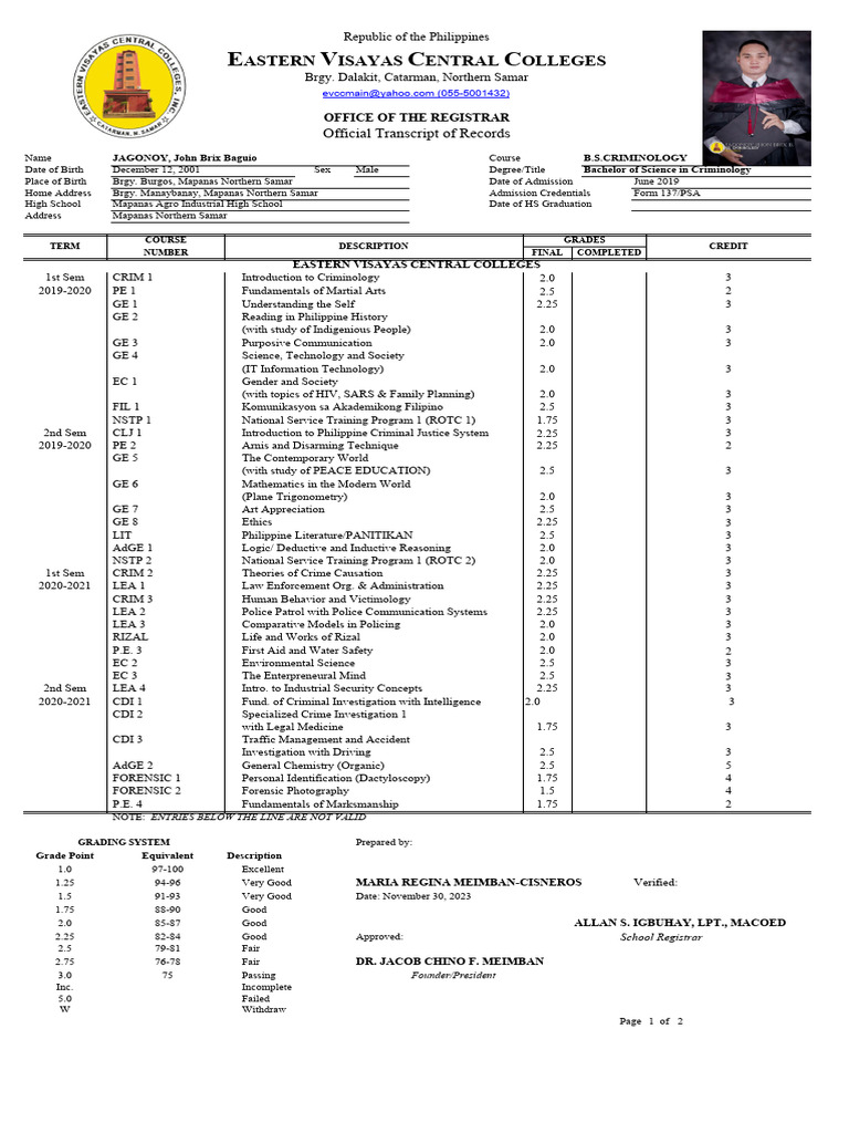 Jagonoy, John Brix Baguio | PDF | Forensic Science | Crimes