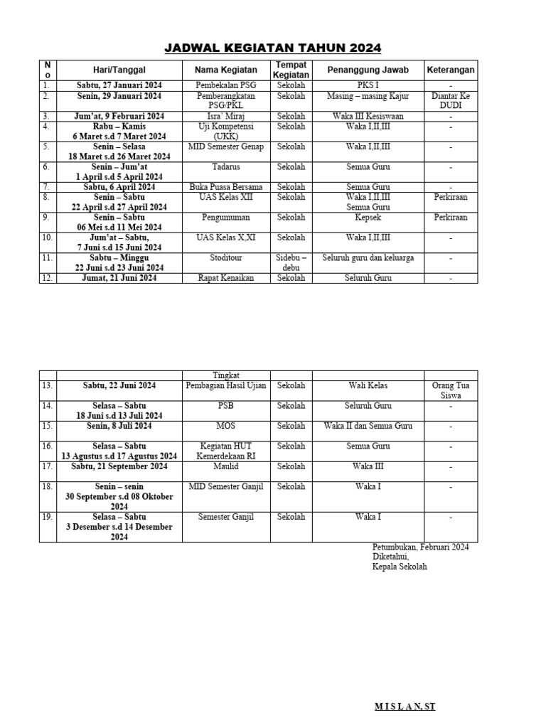 Jadwal Kegiatan Tahun 2024 | PDF
