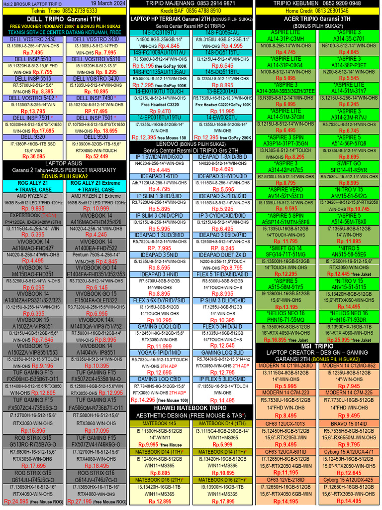 2 Laptop 19 Maret 2024 | PDF | Personal Computers | Computer Hardware