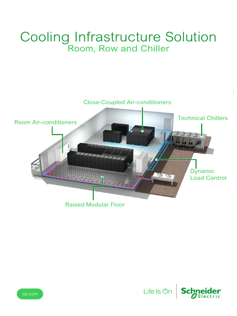 Cooling Infrastructure Solution: Room, Row and Chiller | PDF | Air ...