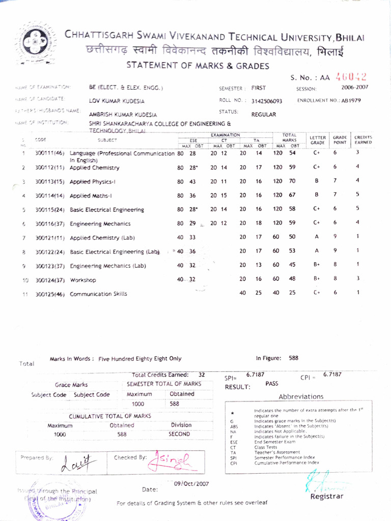 degree marksheets | PDF | Electronics | Engineering