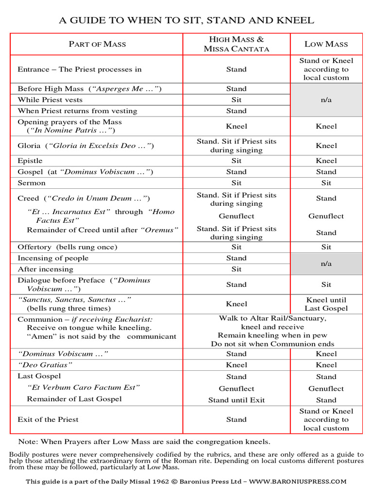 Guide to Postures in 1962 Latin Mass | PDF | Mass (Liturgy) | Sacraments