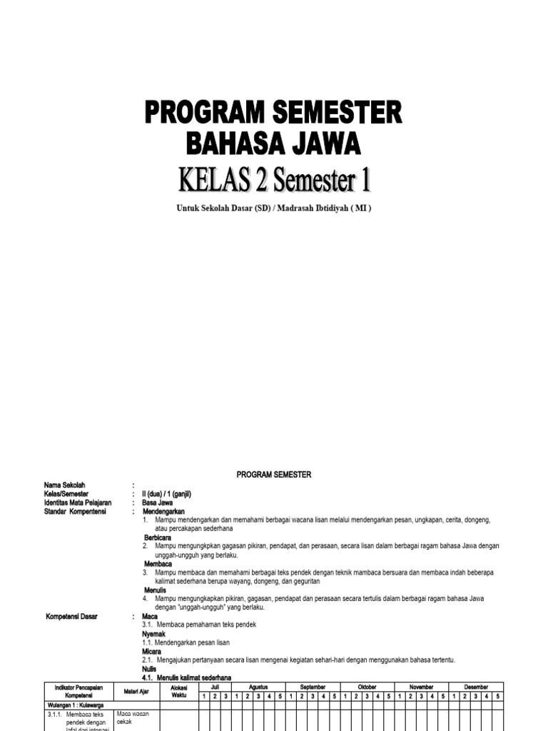 5.promes Jawa Klas 2 | PDF